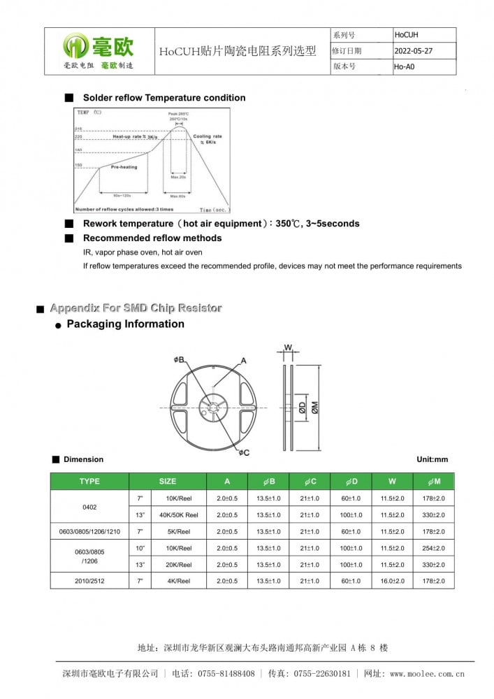 HoCUH datasheet page 6