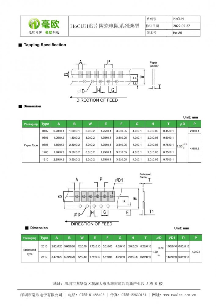 HoCUH datasheet page 7