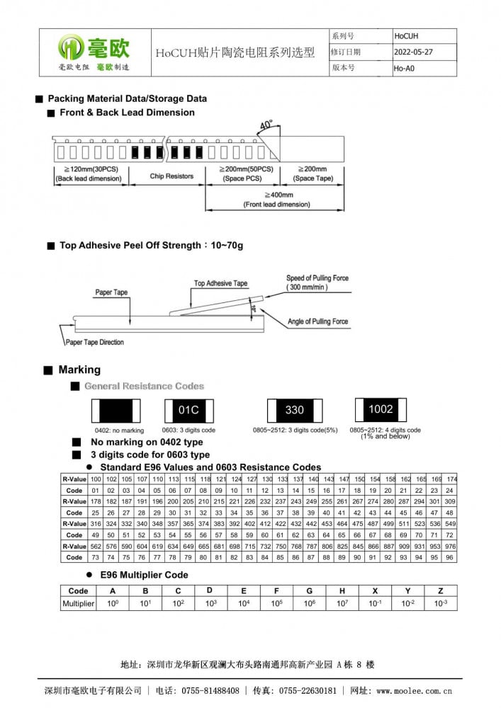 HoCUH datasheet page 8