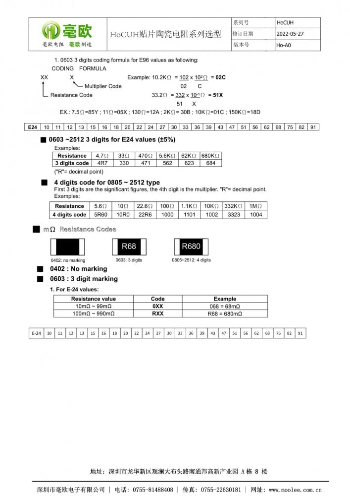 HoCUH datasheet page 9