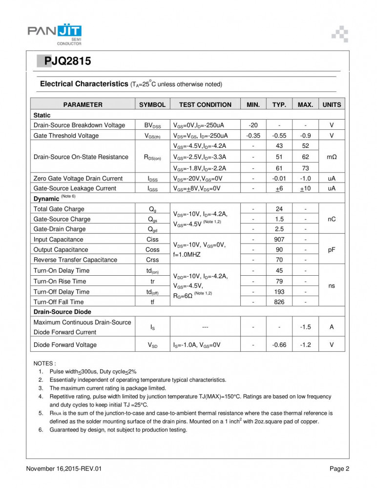 PJQ2815 datasheet page 2