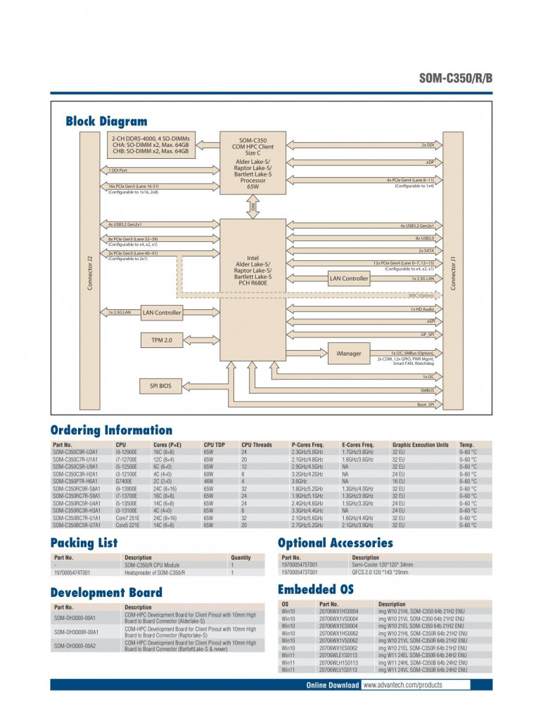 SOM-C350 document page 2
