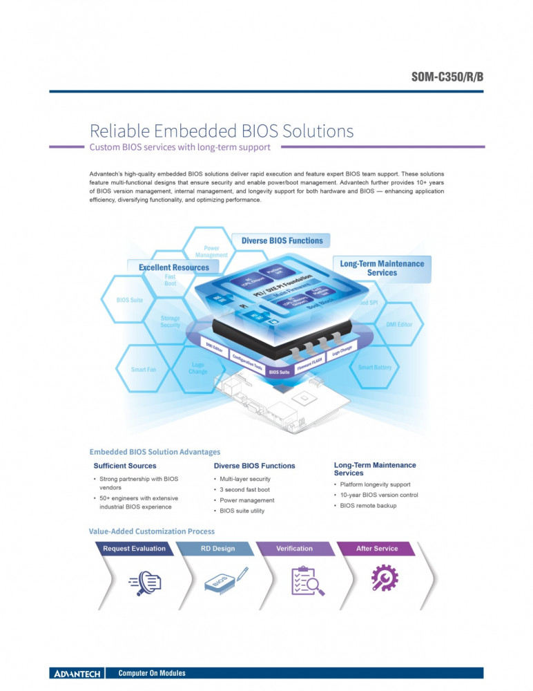 SOM-C350 document page 3