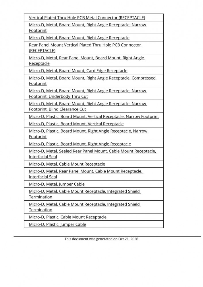 Product document image, page 3