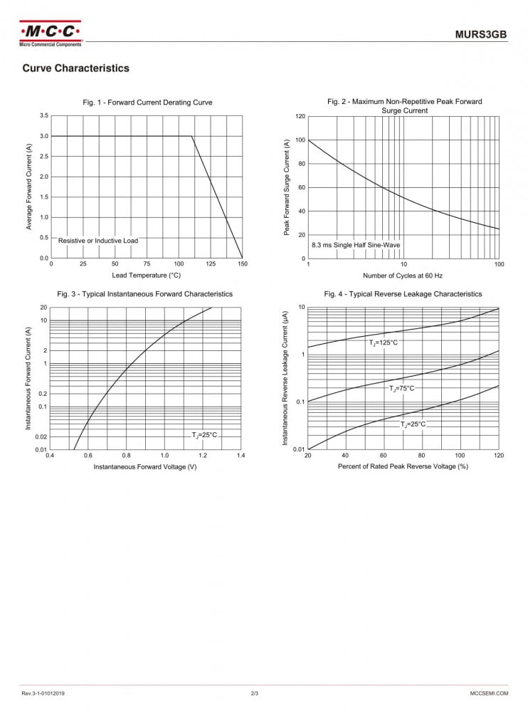 MURS3GB-TP datasheet page 2