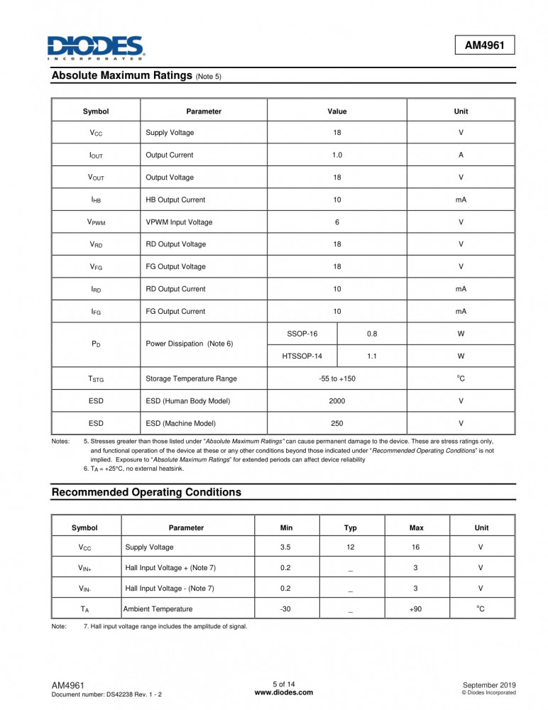 AM4961GHTR-G1 datasheet page 5