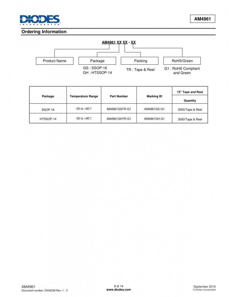 AM4961GHTR-G1 datasheet page 8