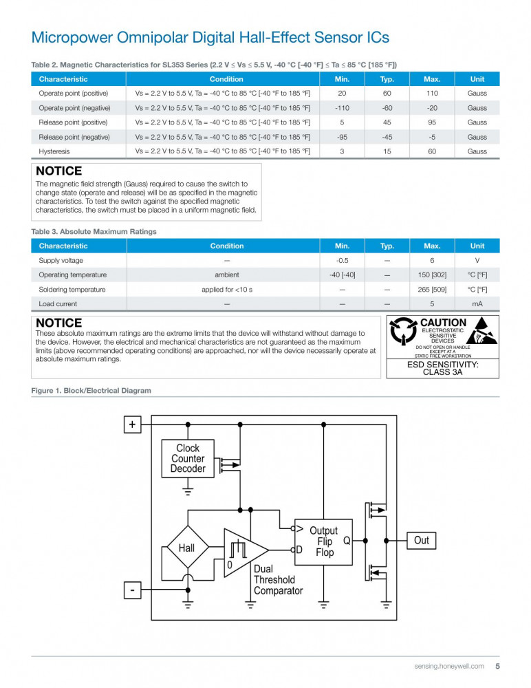 SL353HT technical document page 5