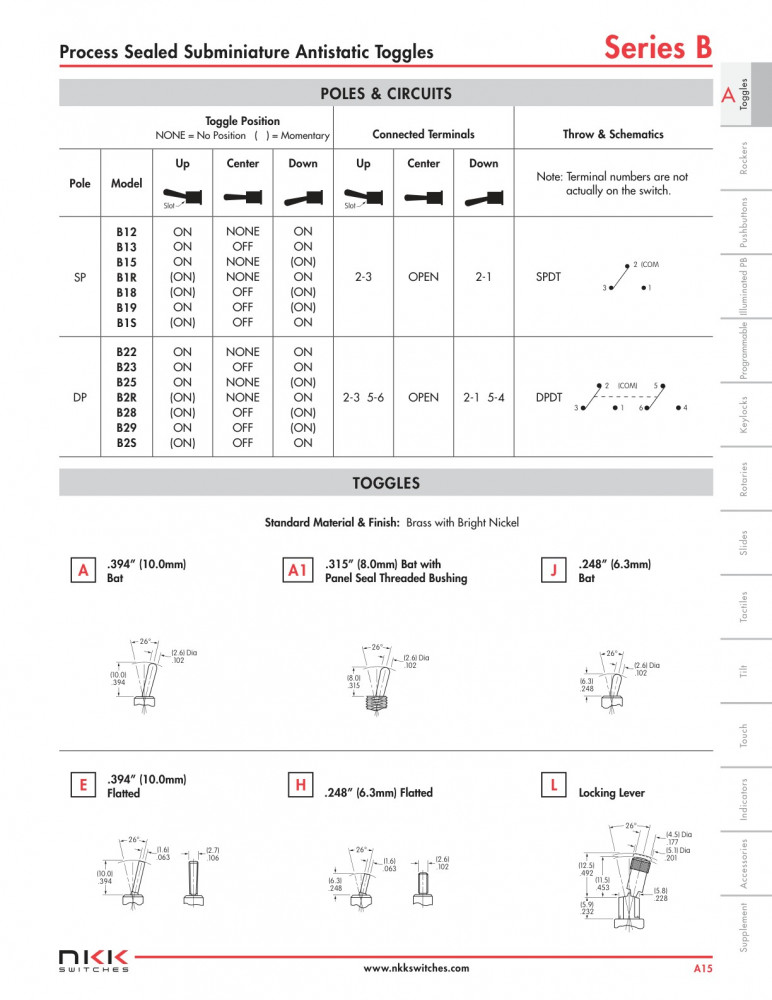NKK Switches B Series documentation page 4