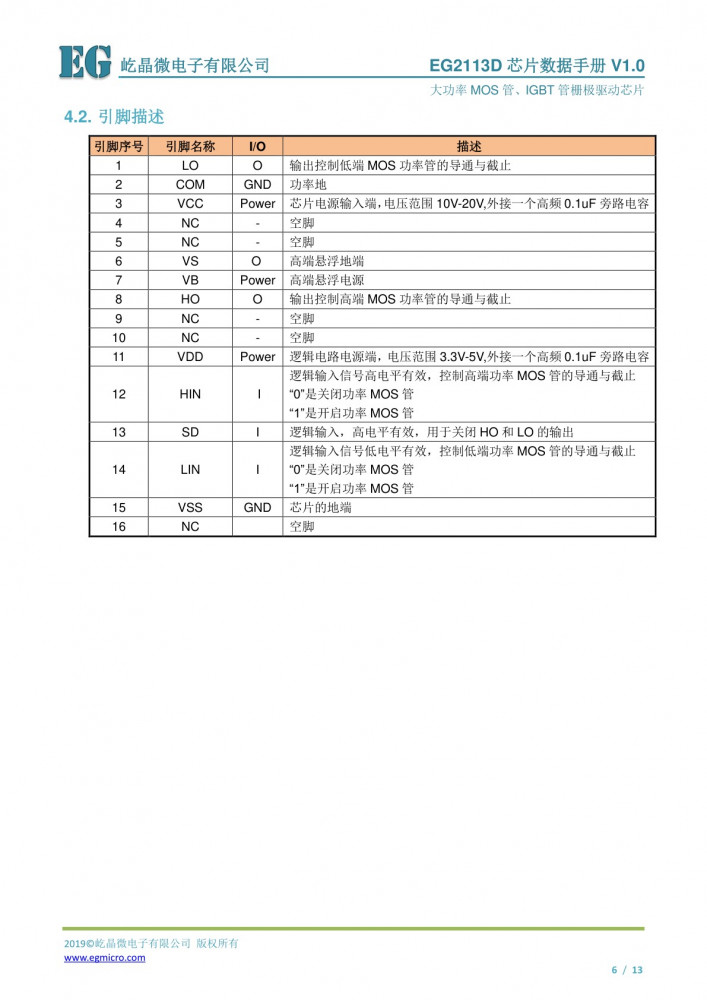 EG2113D datasheet page 6