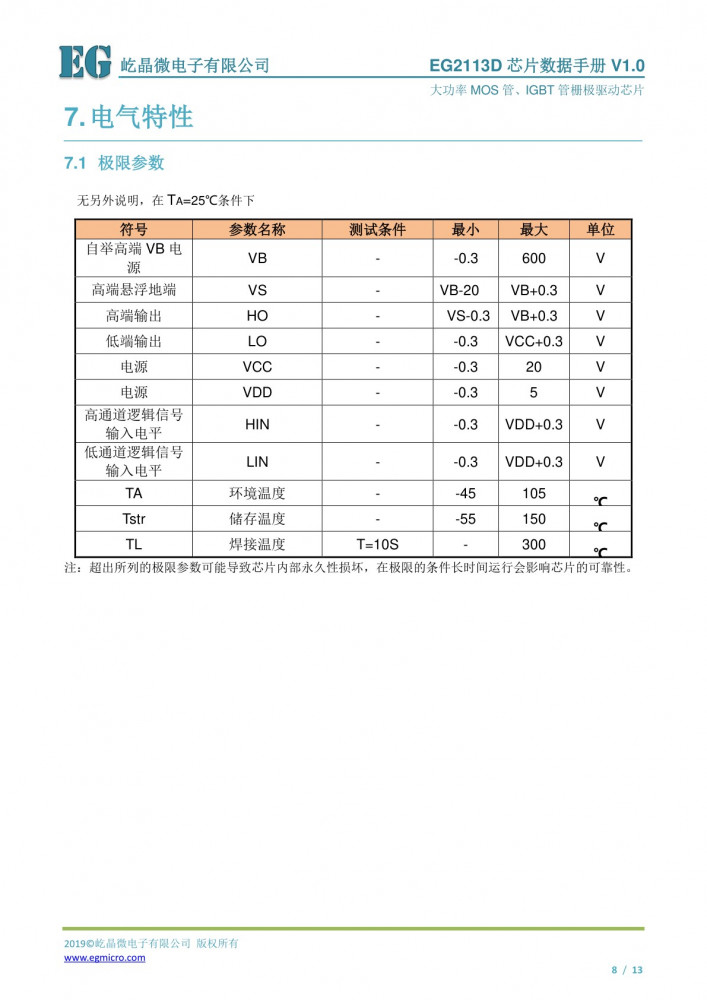 EG2113D datasheet page 8