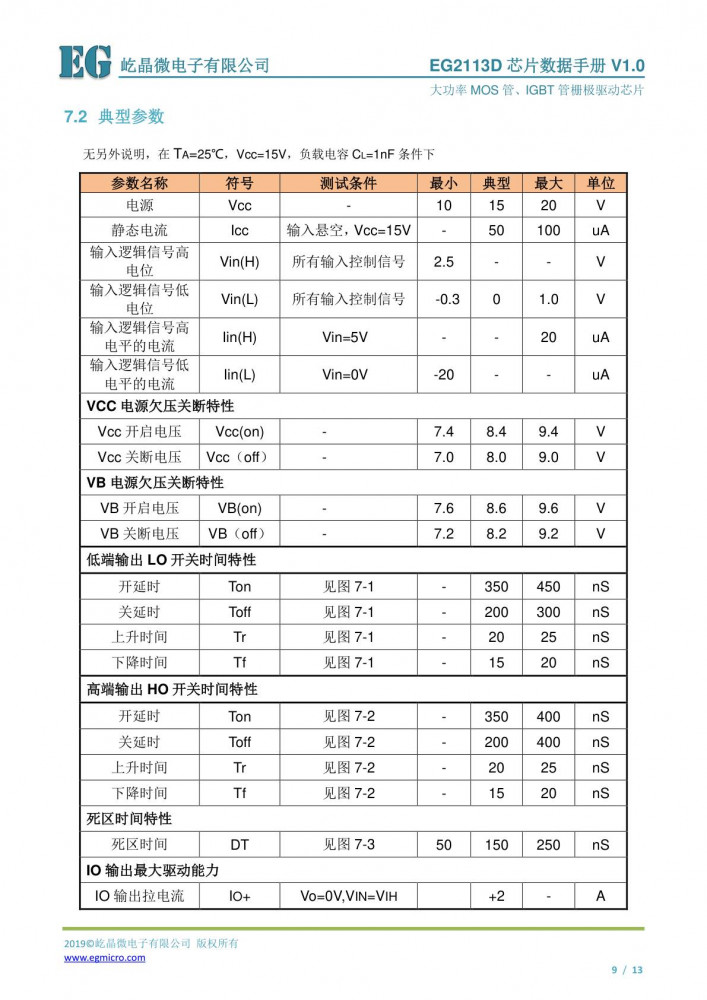 EG2113D datasheet page 9