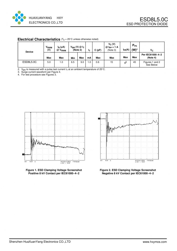 ESD8L5.0C-HXY datasheet page 2