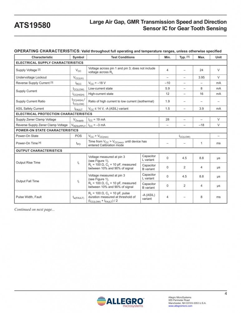 ATS19580 datasheet page 4