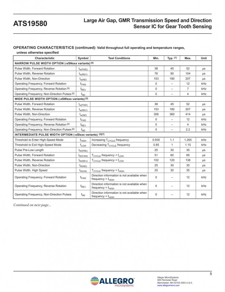 ATS19580 datasheet page 5