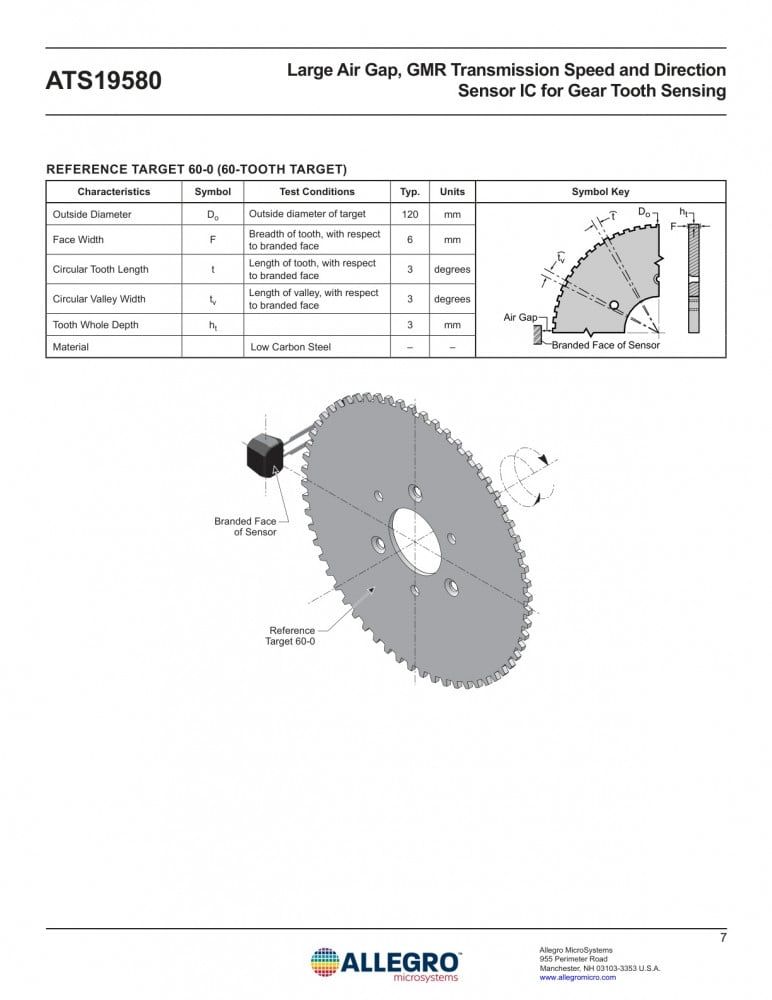 ATS19580 datasheet page 7