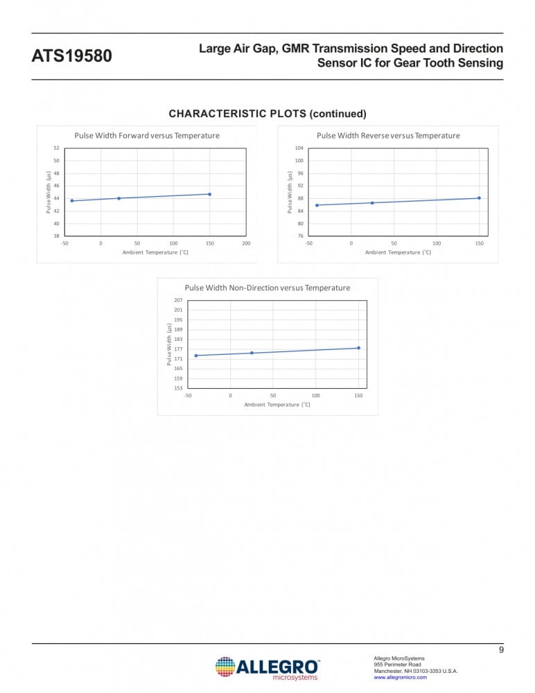 ATS19580 datasheet page 9
