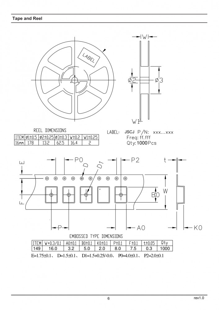 CJO04-250003320B30 datasheet page 6