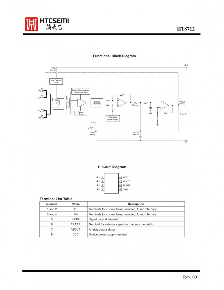 HT8712 datasheet page 3