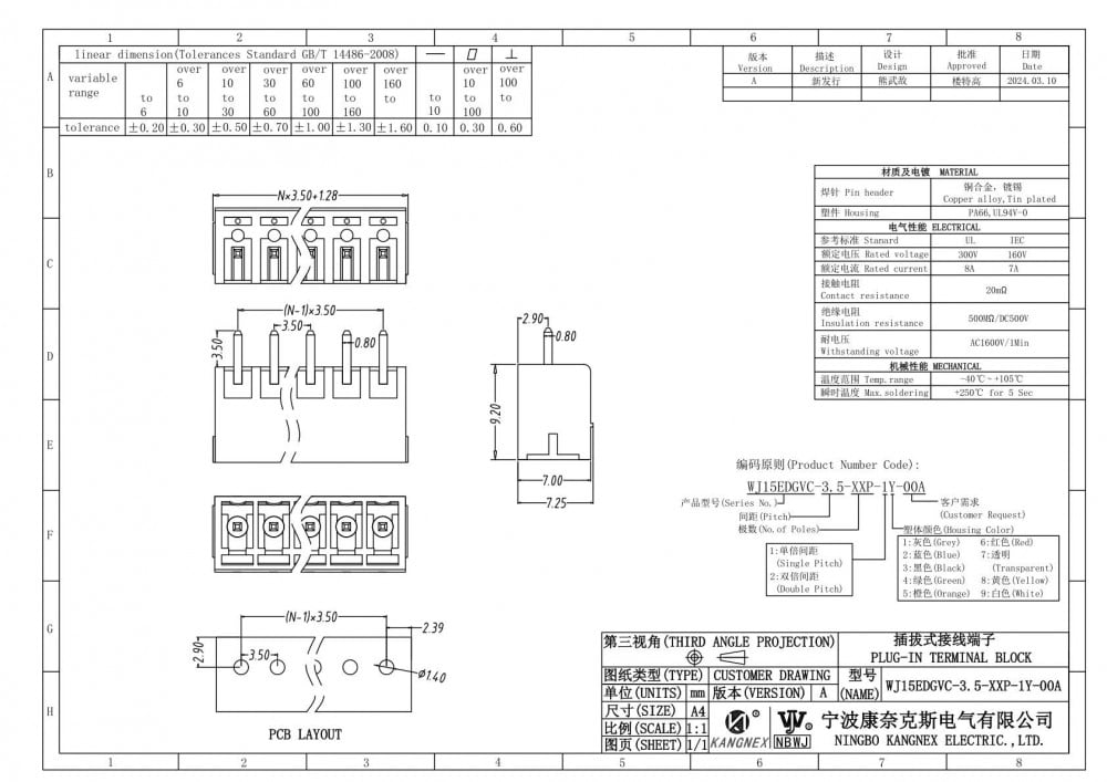 KANGNEX WJ15EDGVC-3.5-03P-14-00A technical drawing
