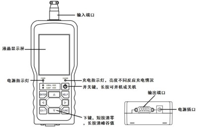 TIANCHEN XSB9 for sale