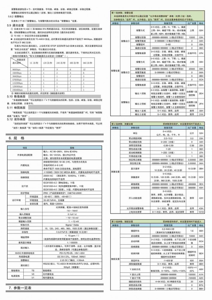 XSB9 technical document page 3