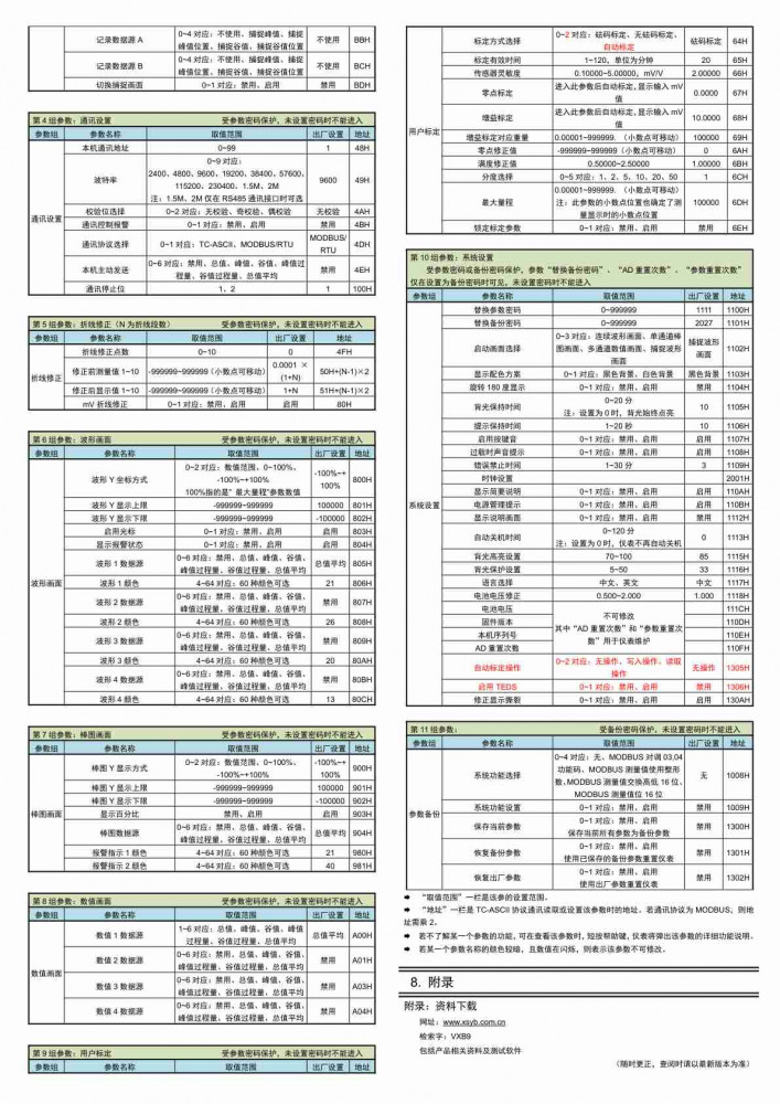 XSB9 technical document page 4
