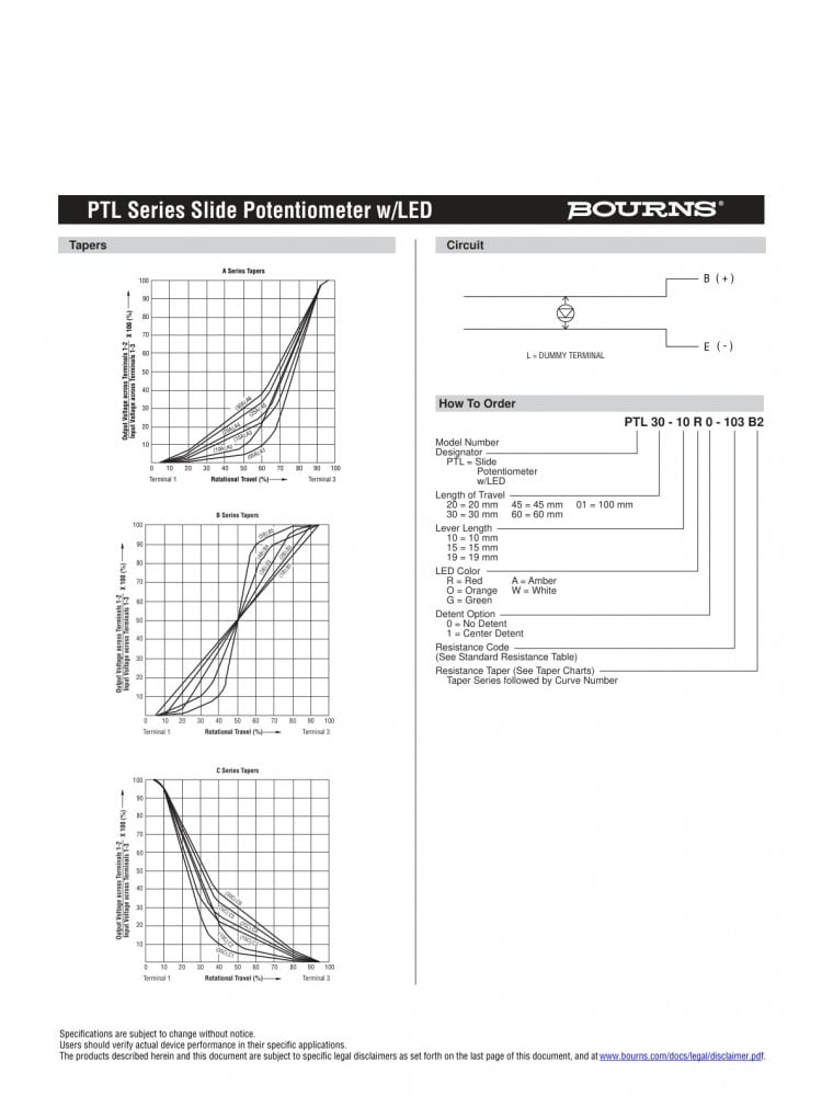 BOURNS PTL Series datasheet page 4