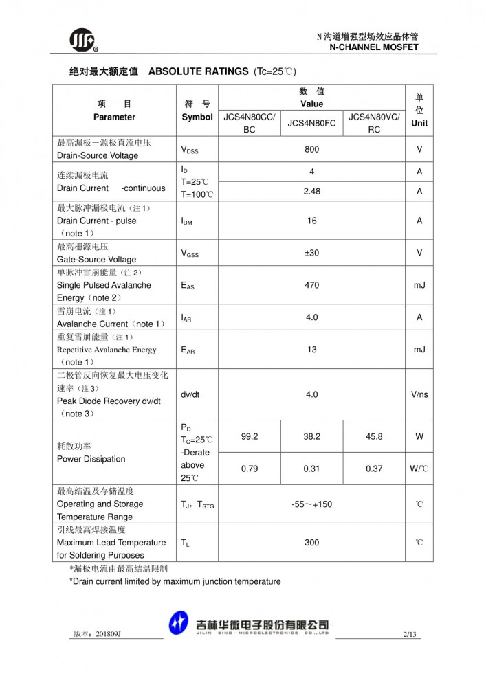 JCS4N80VC datasheet page 2
