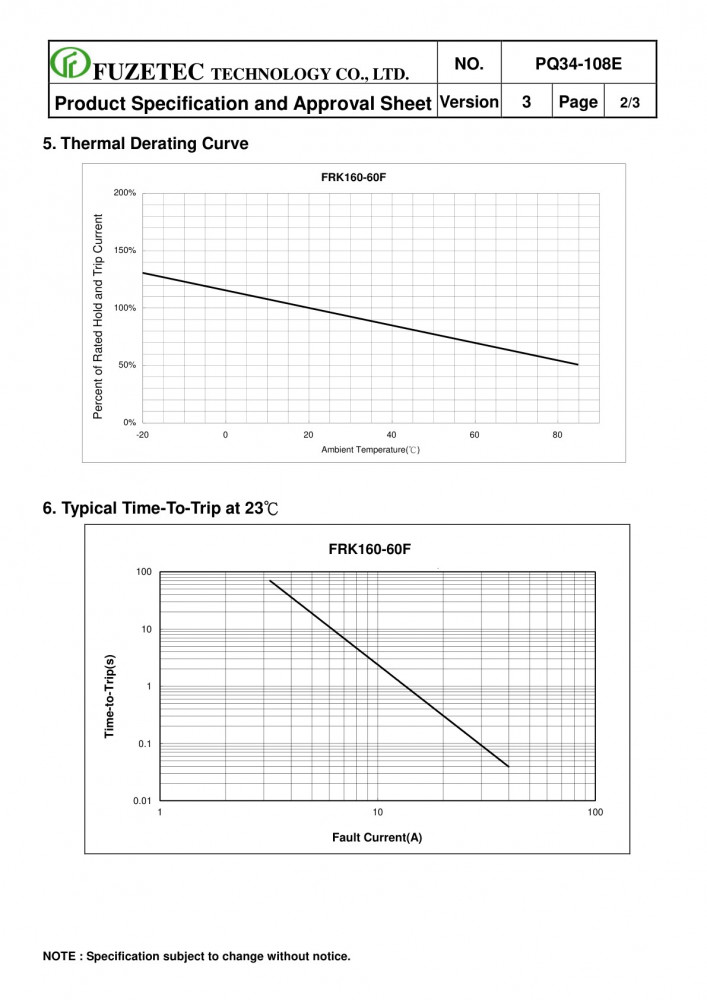 FRK160-60F specification sheet page 2