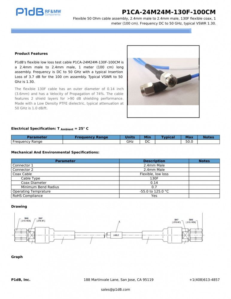 P1CA-24M24M-130F-100CM technical document page 1