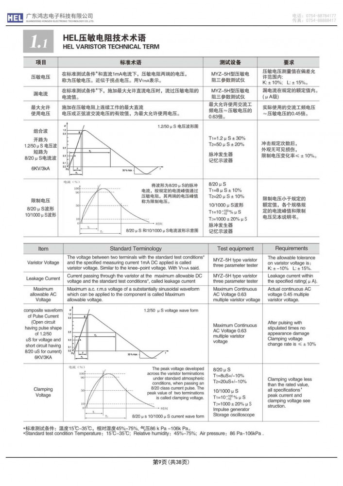 HEL 14D391K approval sheet page 9