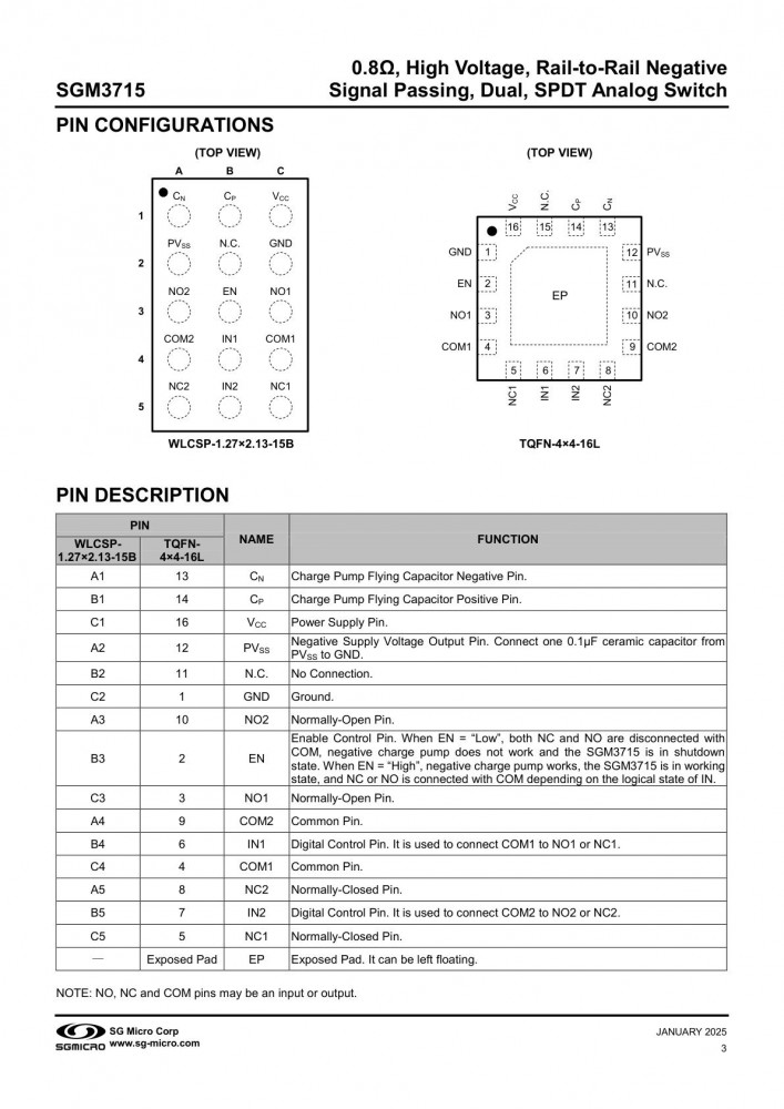 SGM3715 datasheet page 3