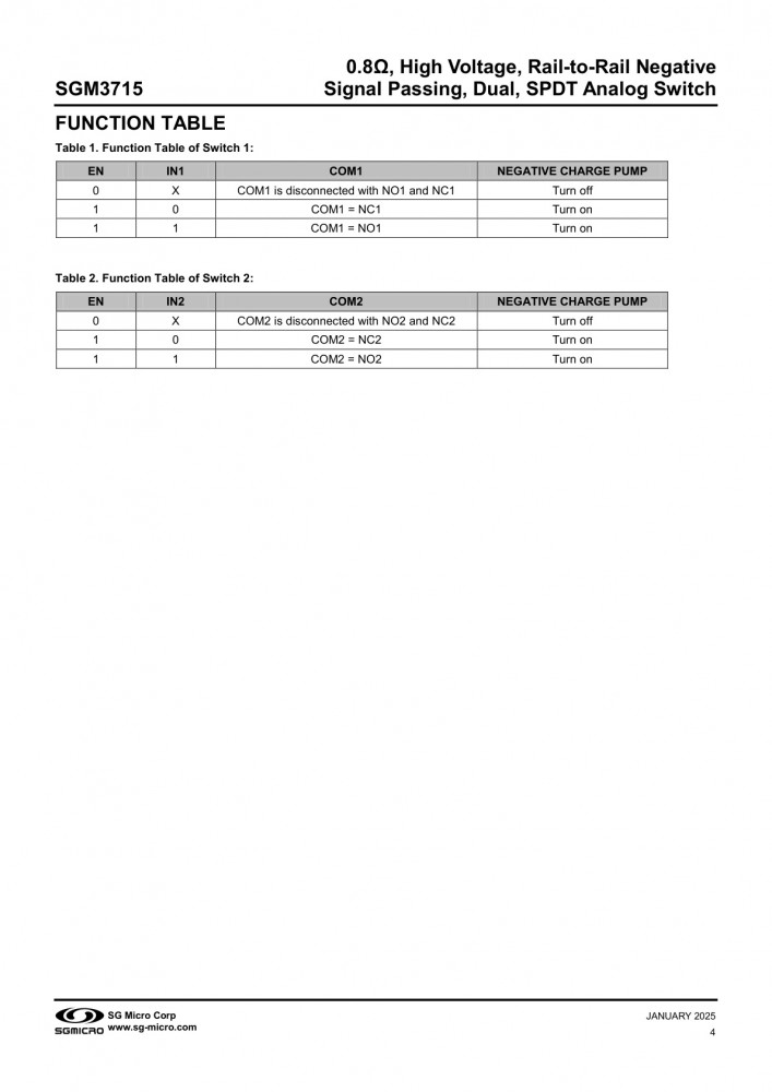 SGM3715 datasheet page 4