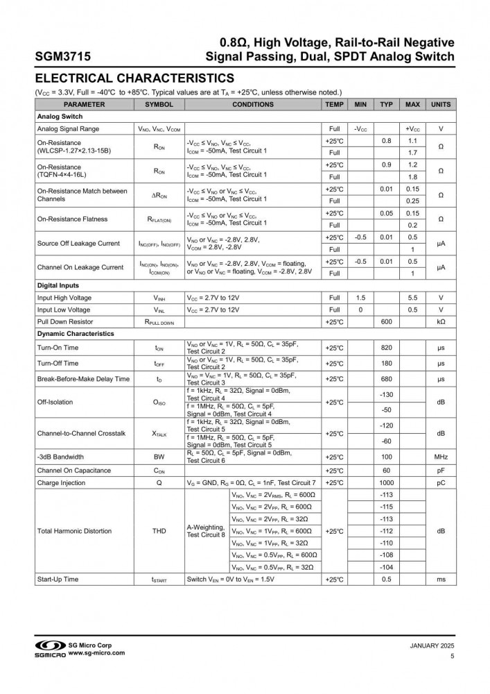 SGM3715 datasheet page 5