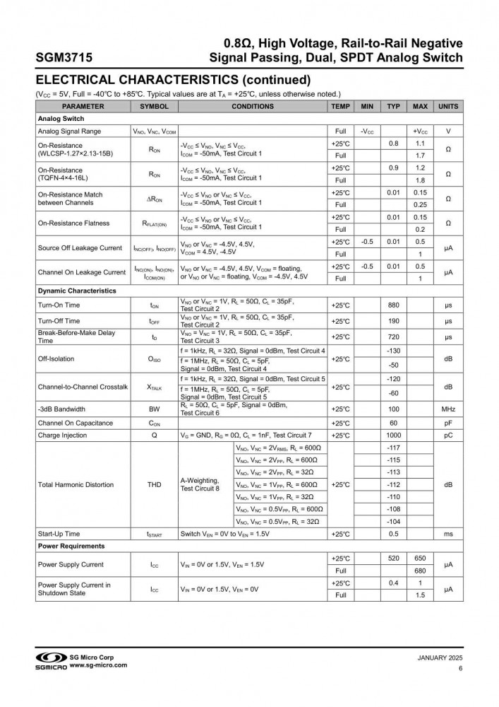 SGM3715 datasheet page 6