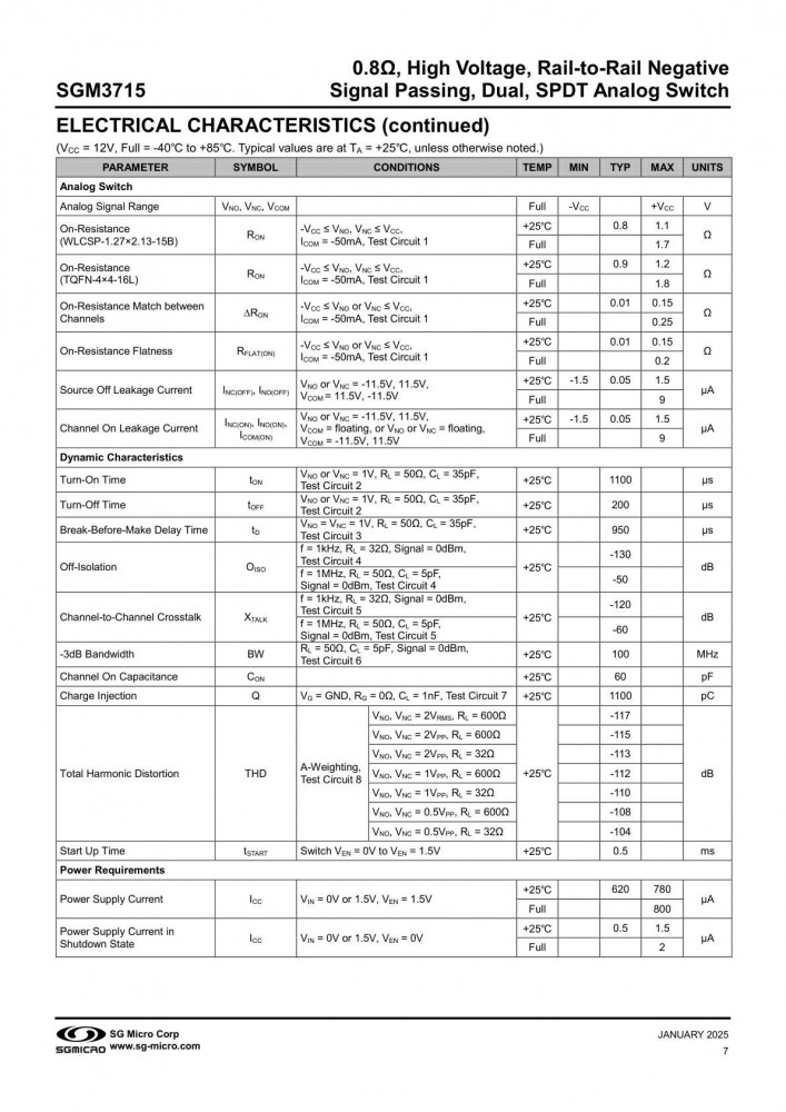 SGM3715 datasheet page 7