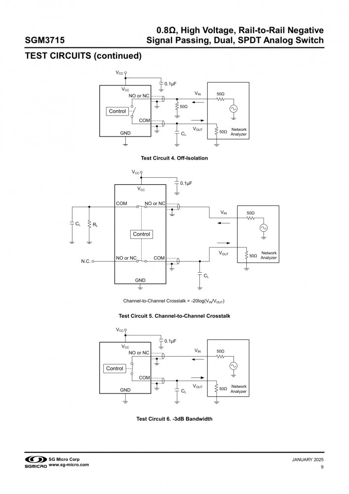 SGM3715 datasheet page 9