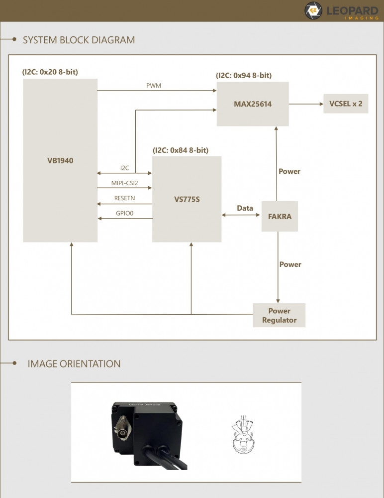Supplied document image 4
