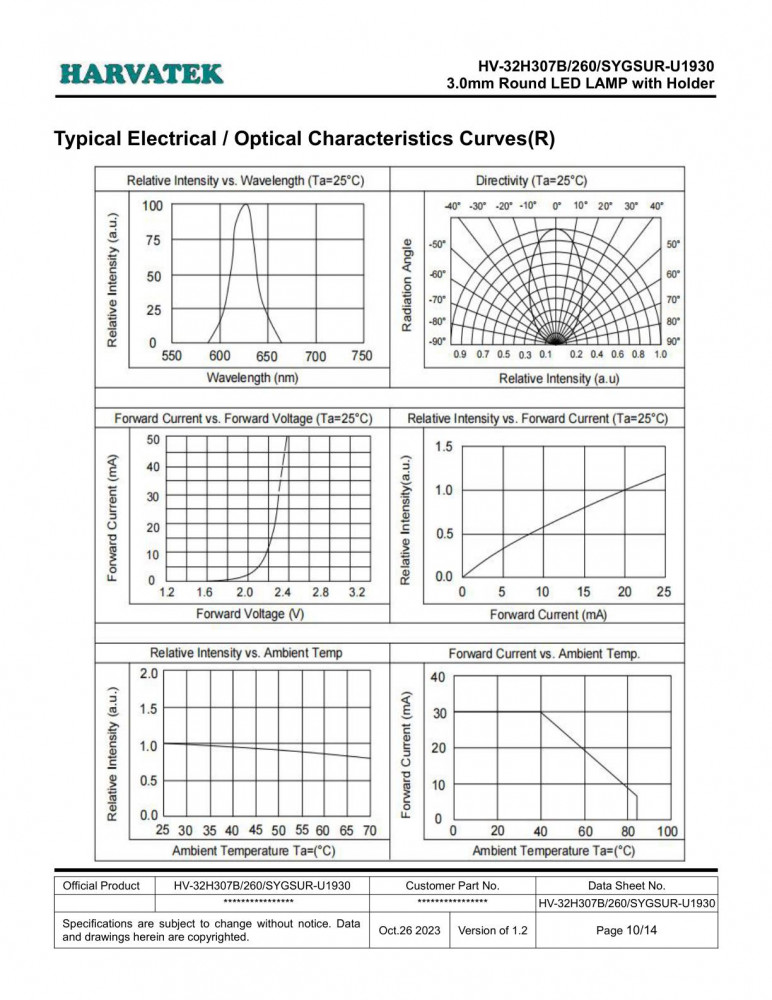 HV-32H307B datasheet page 10