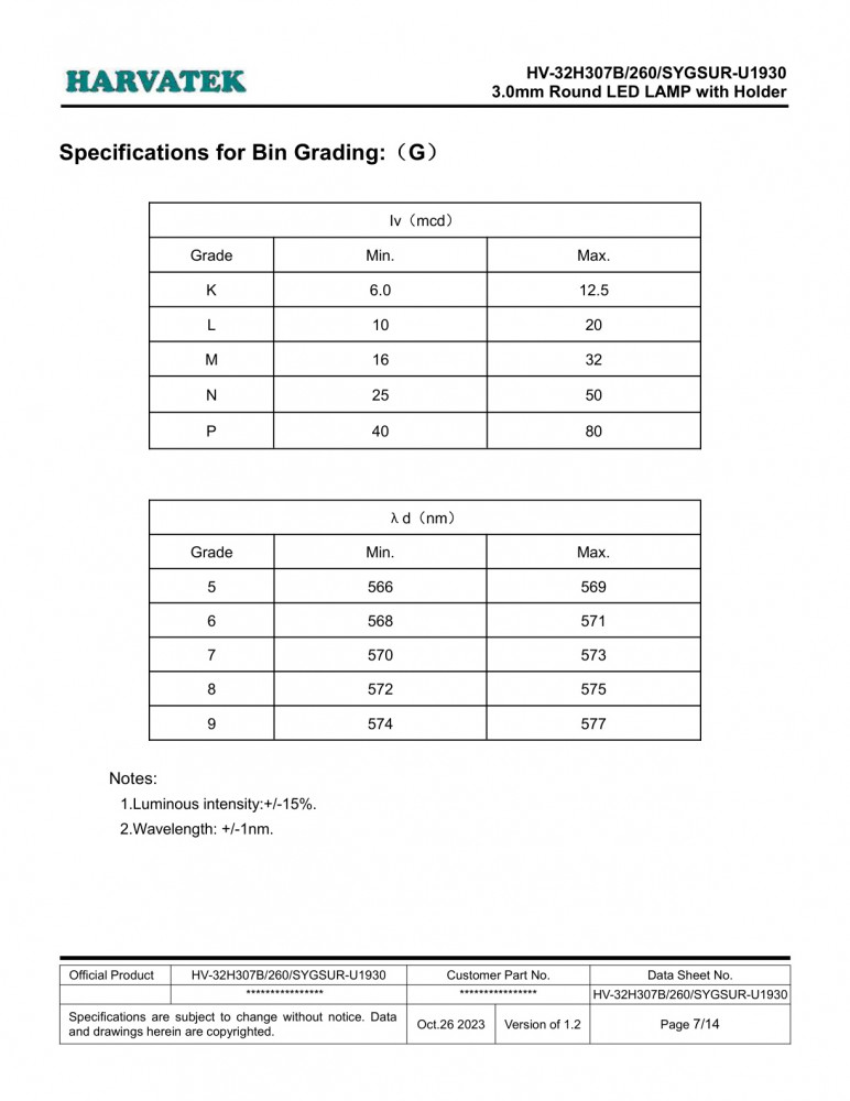 HV-32H307B datasheet page 7
