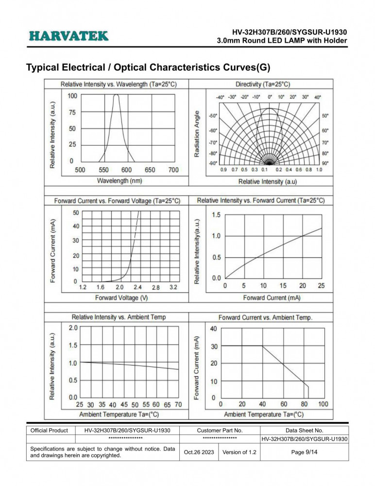 HV-32H307B datasheet page 9