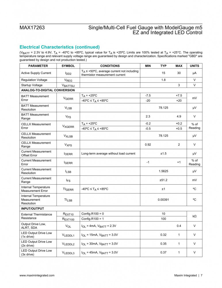 MAX17263 datasheet page 7