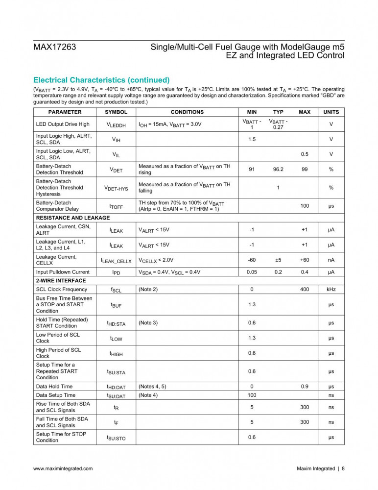MAX17263 datasheet page 8