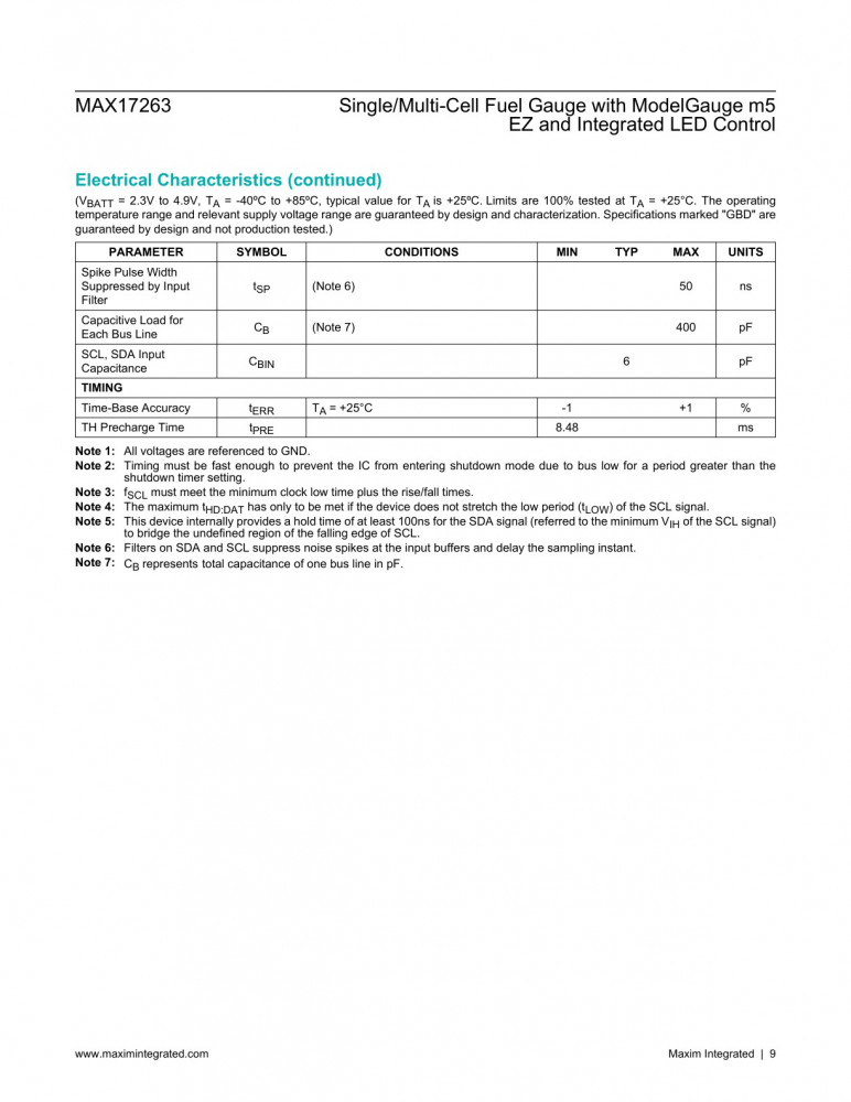 MAX17263 datasheet page 9