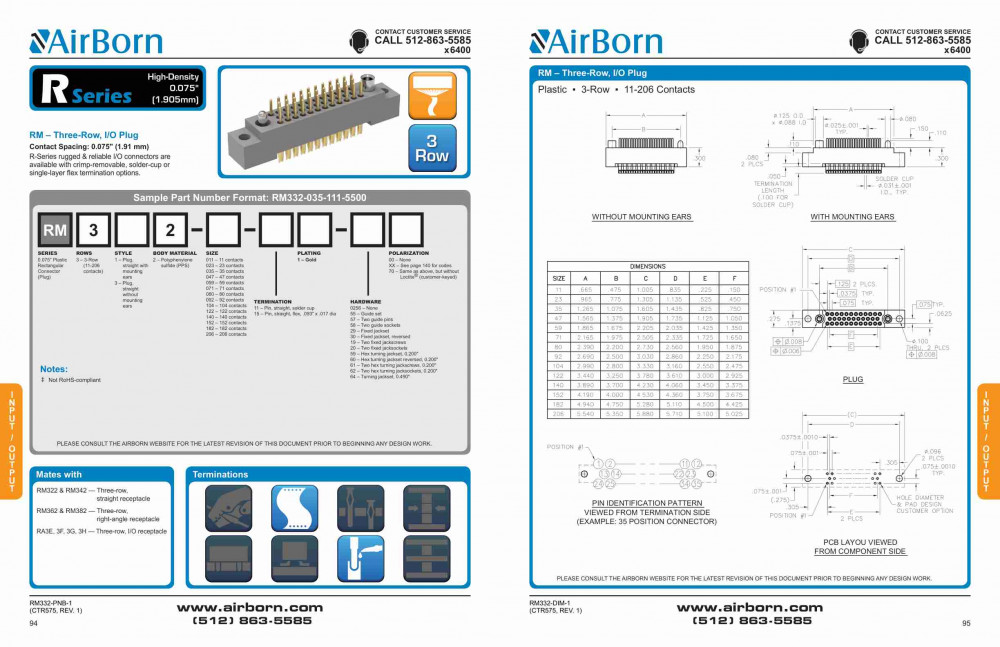 AirBorn RM Series connector technical document page