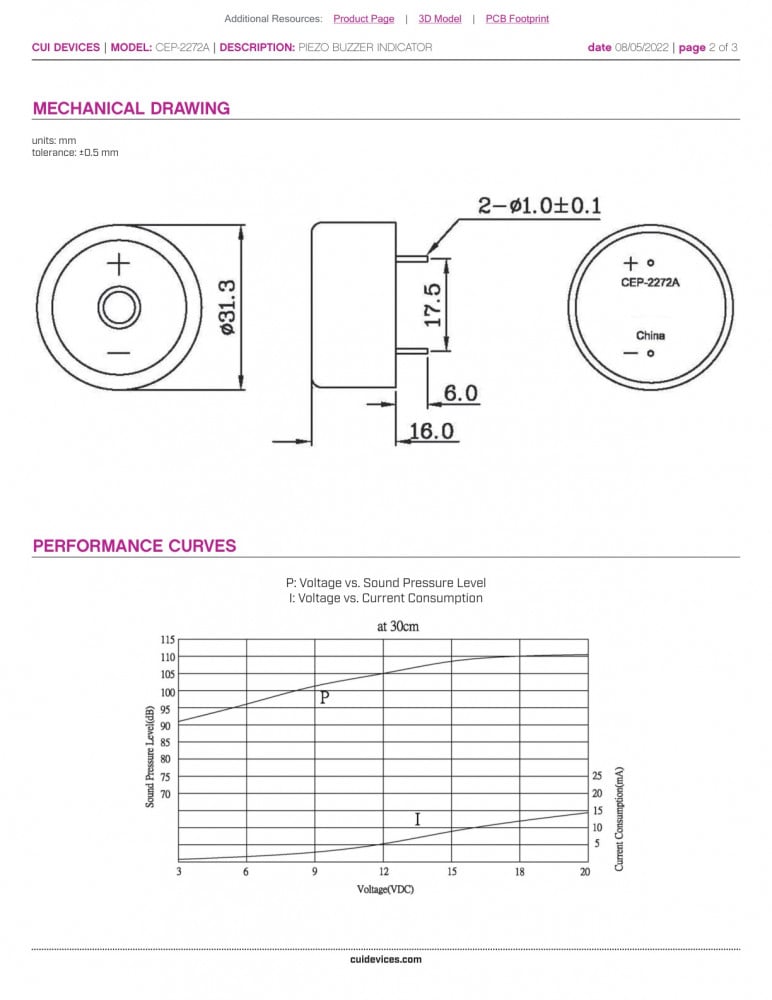 CEP-2272A datasheet page 2