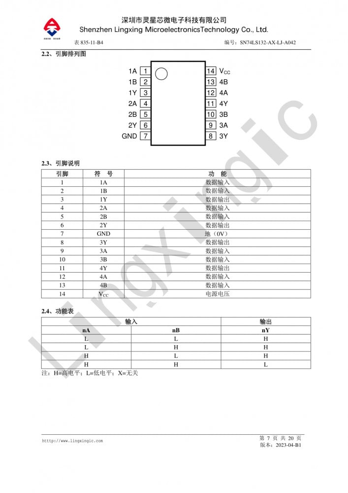 SN74LS132DR(LX) datasheet page 7