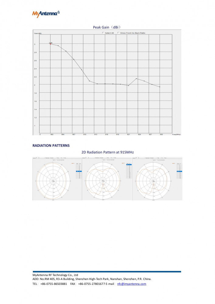 AELW003 datasheet page 3
