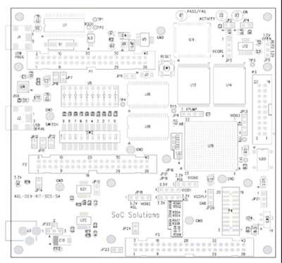 MICROCHIP M2S090TS-EVAL-KIT
